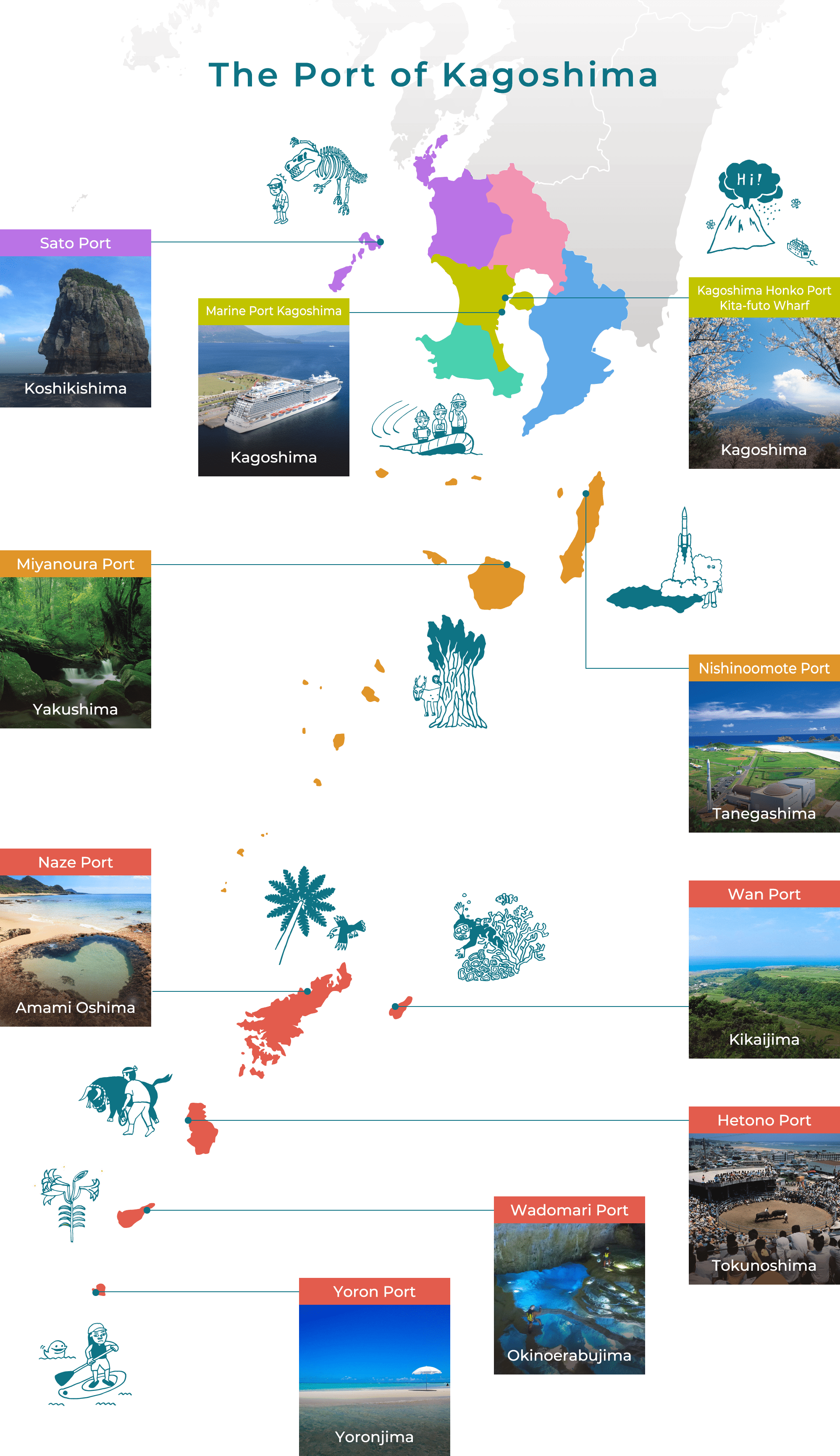 Cruise | DISCOVER KAGOSHIMA｜Official Travel Guide