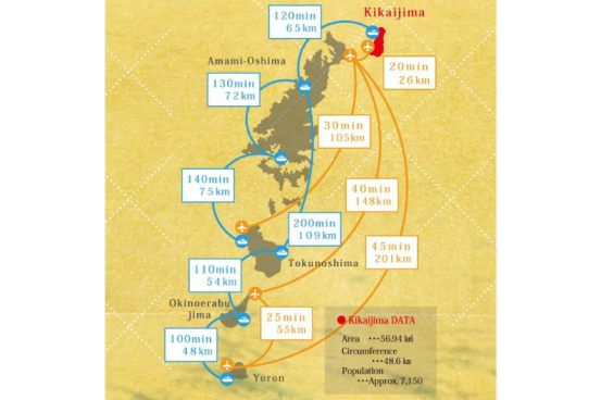 ACCESS | Travel Tips | DISCOVER KAGOSHIMA｜Official Travel Guide